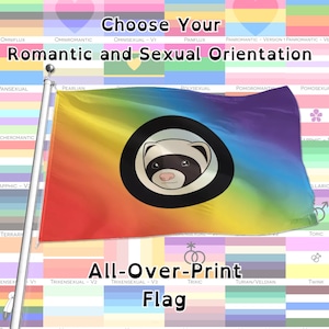 Choose Your Romantic and Sexual Orientation Pride Wall Flags | All-over ...