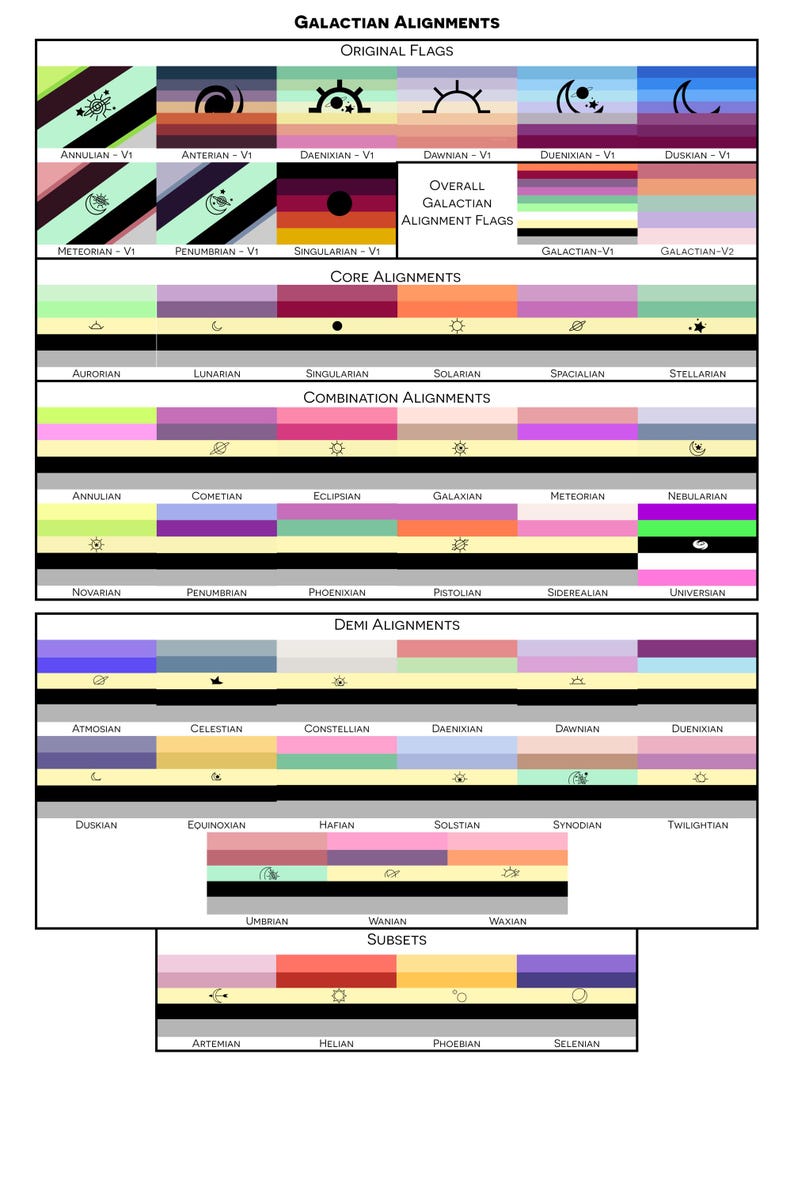 Choose Your Gender Identity and Expression Pride Wall Flags | All-over ...