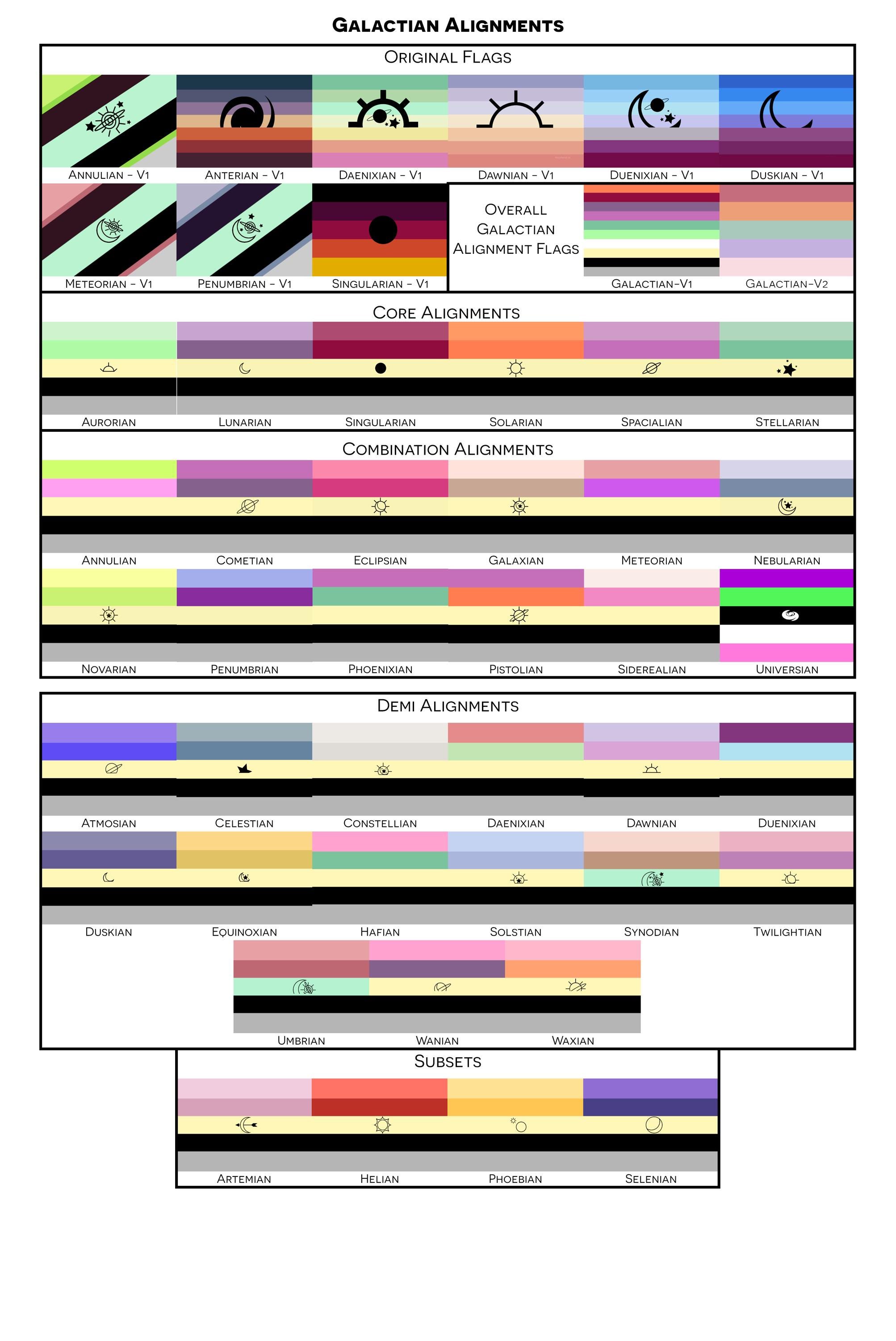 Choose Your Gender Identity and Expression Pride Wall Flags | All-over ...