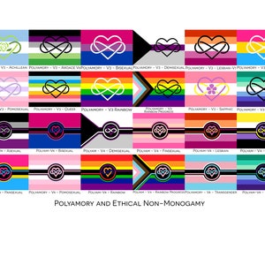 Choose Your Polyamory Pride Flags | Single or Double-sided | 2 Sizes ...