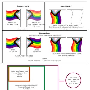 Choose Your Furry Pride Flags | Single or Double-sided | 2 Sizes ...