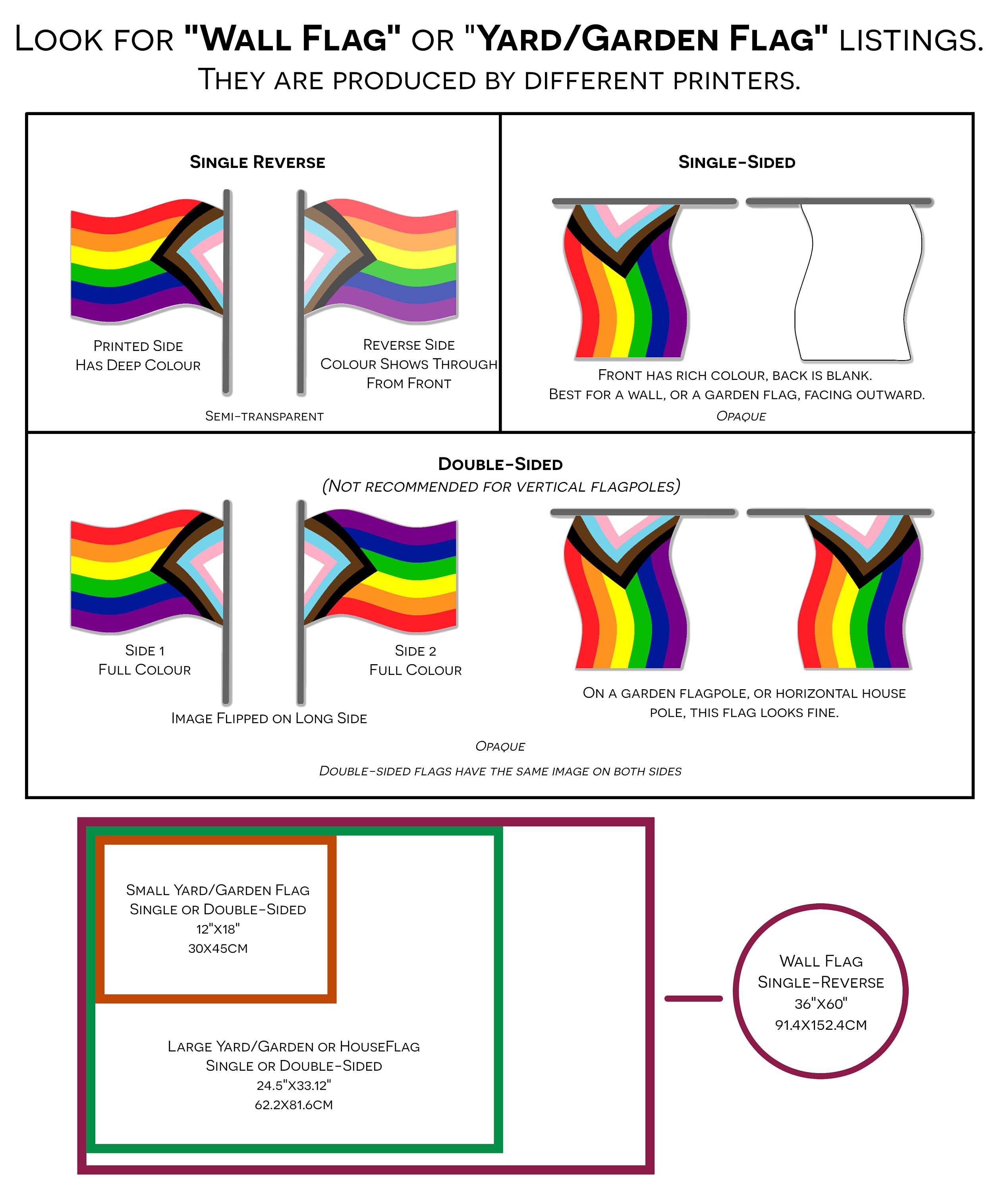 Choose Your Rainbow Pride Wall Flags Single-reverse - Etsy
