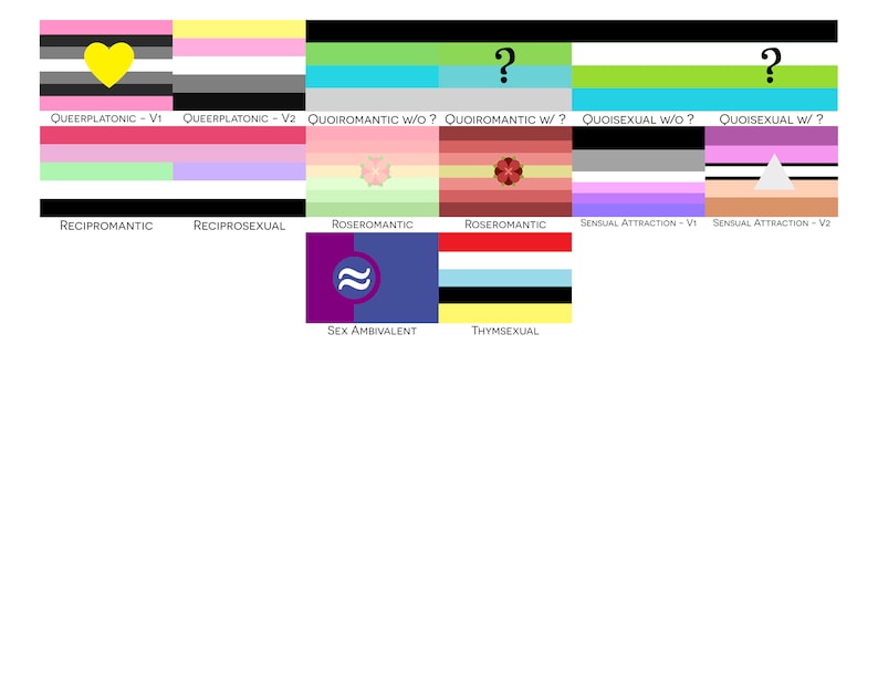 Aroace Spectrum Pride Hand/desk Flags Choose Your Flag - Etsy Canada