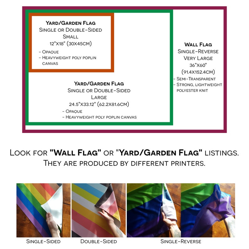 Choose Your Rainbow Pride Wall Flags Single Reverse Etsy