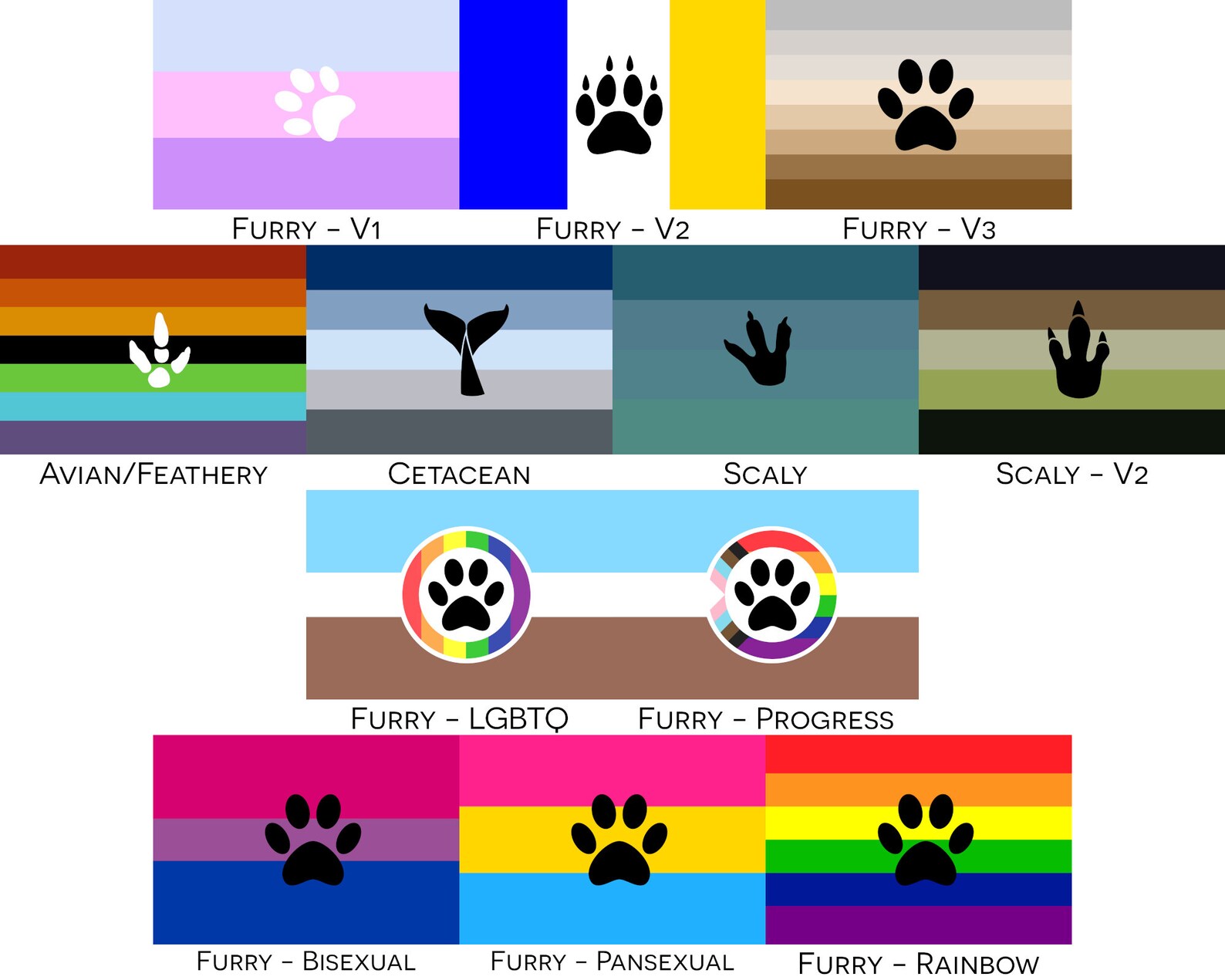 Choose Your Furry Pride Flags Single or Double-sided 2 - Etsy