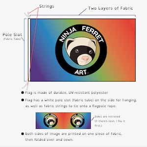 Choose Your Furry Pride Wall Flags | All-over-print | 5 Sizes | Furries ...