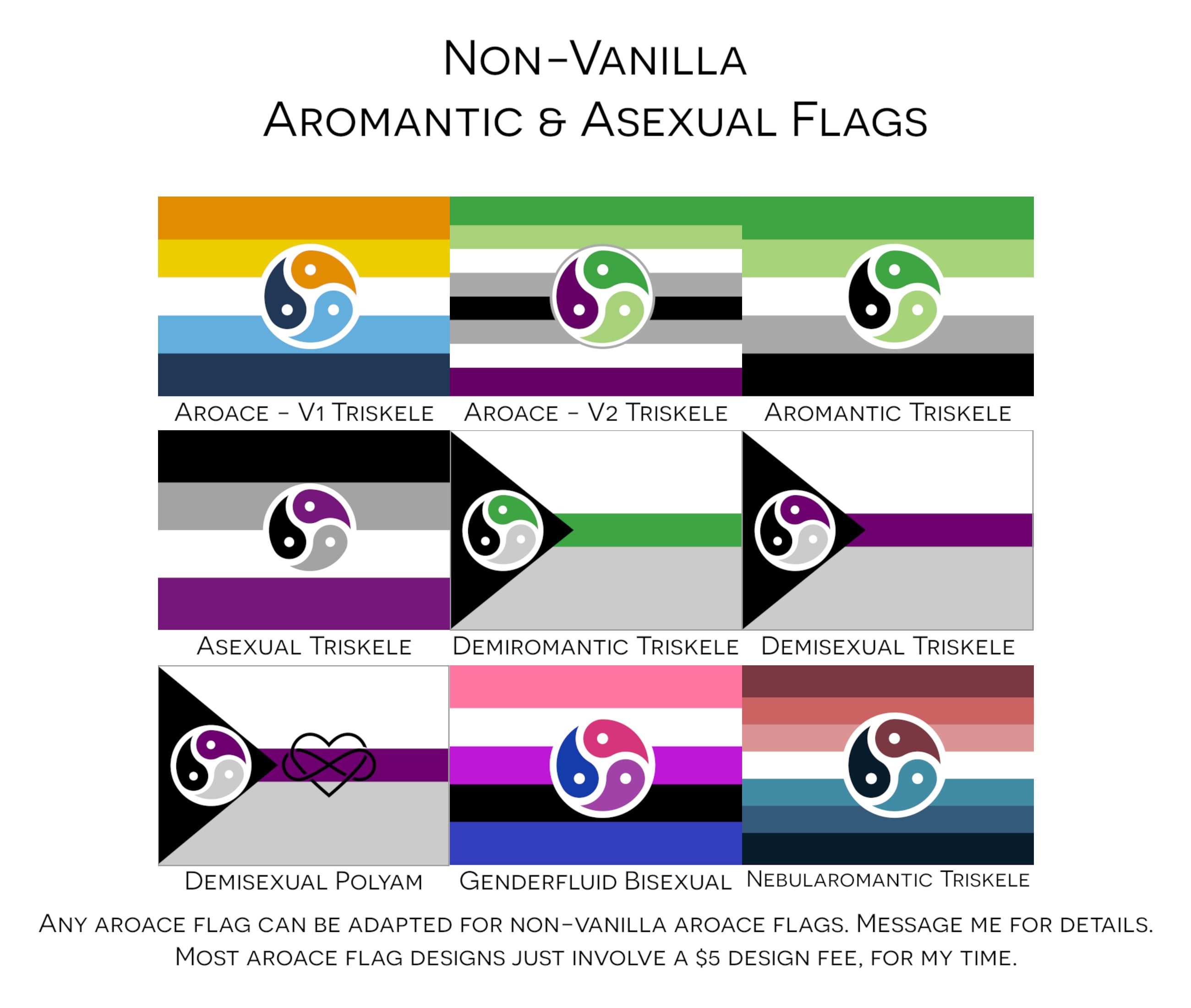 Choose Your Aro Ace Triskele Yard & Garden Flags Single or - Etsy