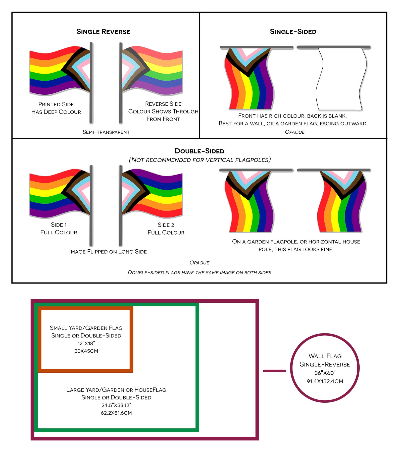 Choose Your Gender Pride Wall Flags Single-reverse | Etsy