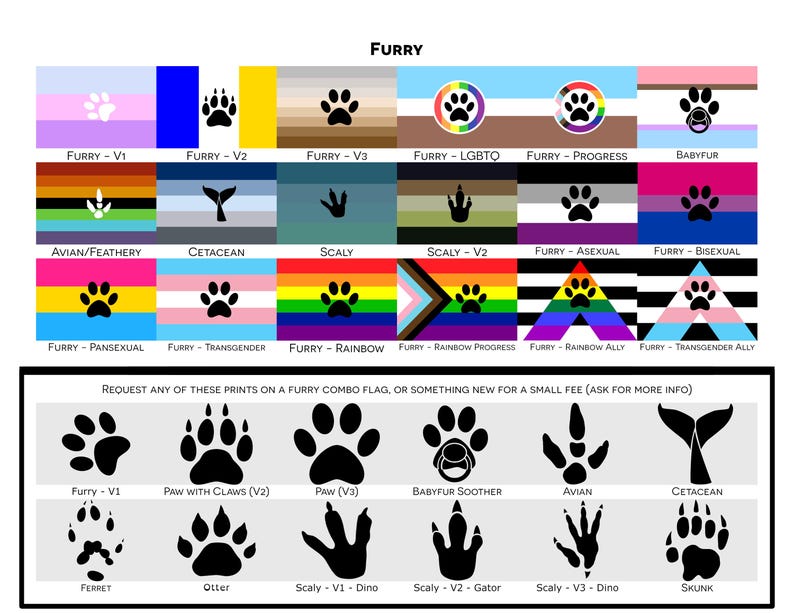 Choose Your Furry Pride Wall Flag | Single-sided | 4 Sizes | Furries ...
