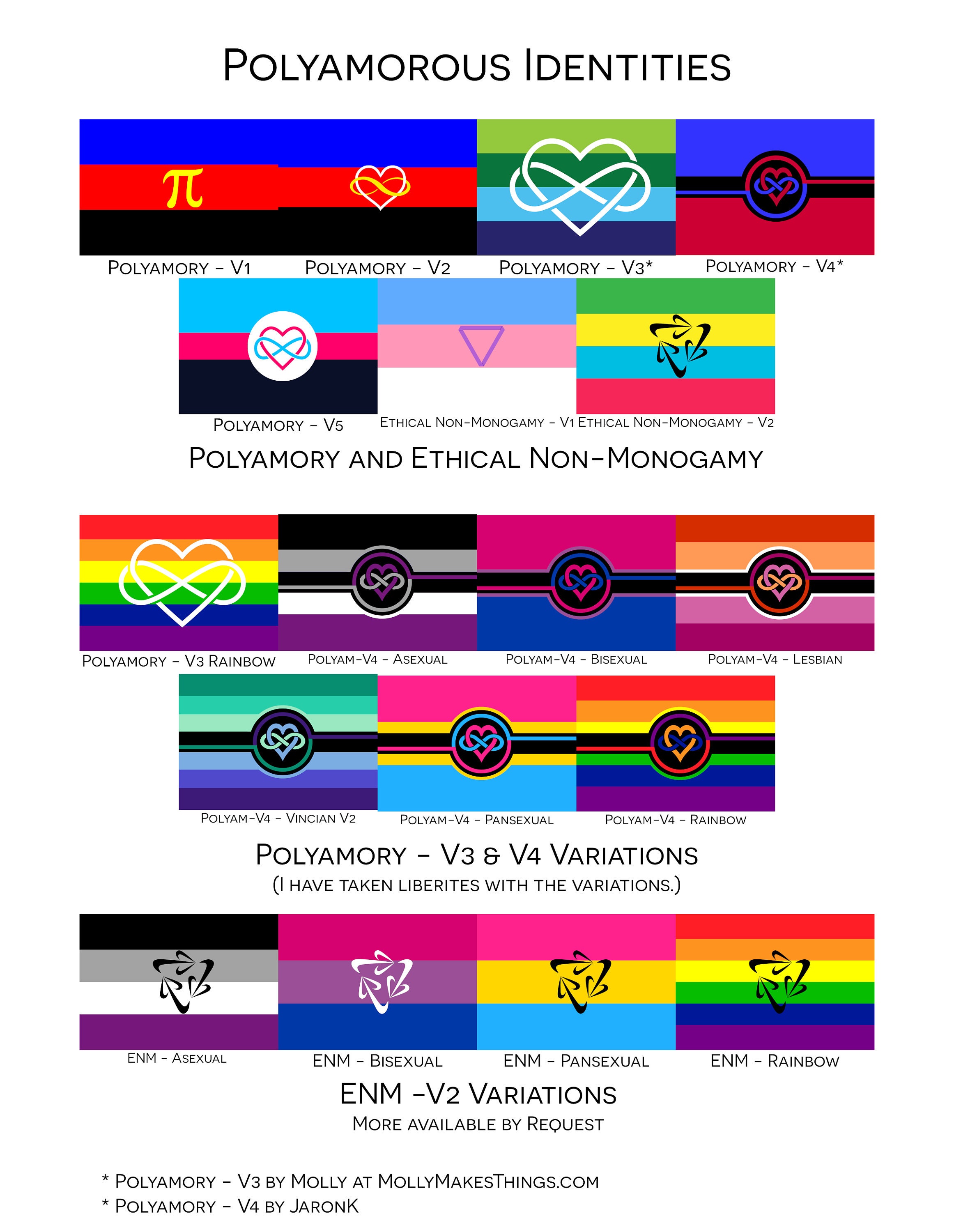 Choose Your Orientation Pride Flags Single or Double-sided | Etsy