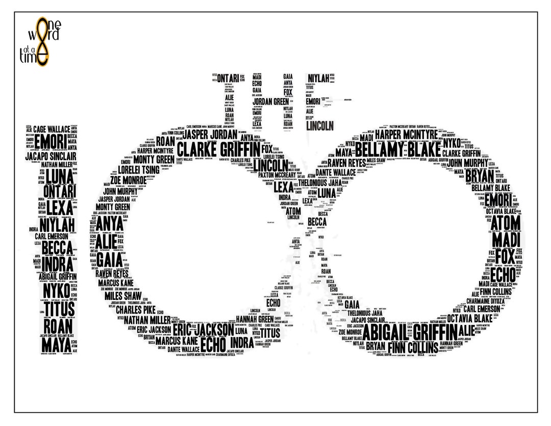 The 100 Name Logo Print - Etsy