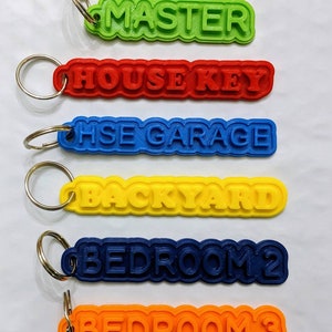 Personalized Keychain, 3D Printed to Your Custom Specifications ...