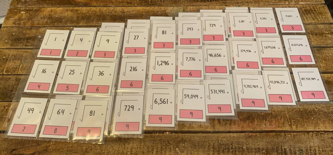 Unit Radicals Flash Cards - Etsy