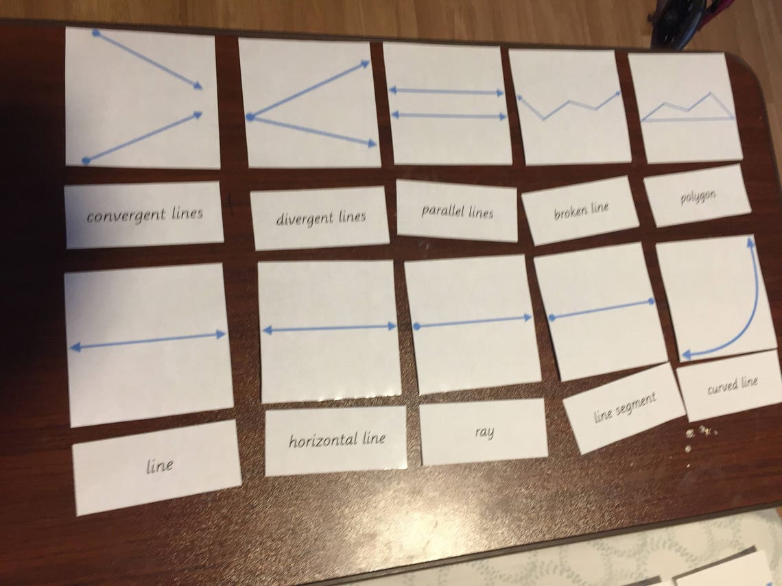 Elementary Line 3 Part Definition Cards - Etsy