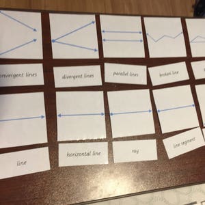 Elementary Line 3 Part Definition Cards - Etsy