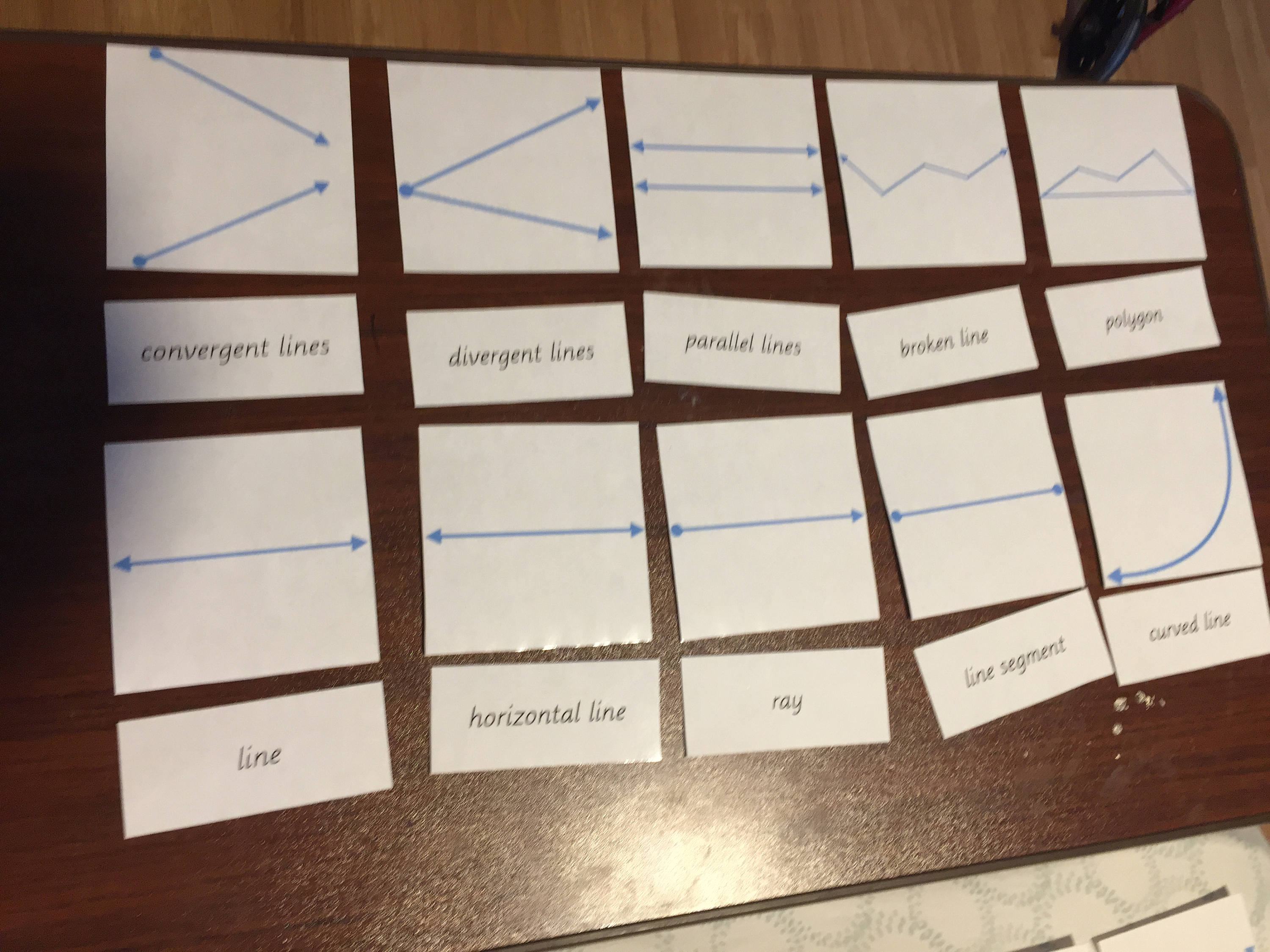 Elementary Line 3 Part Definition Cards - Etsy