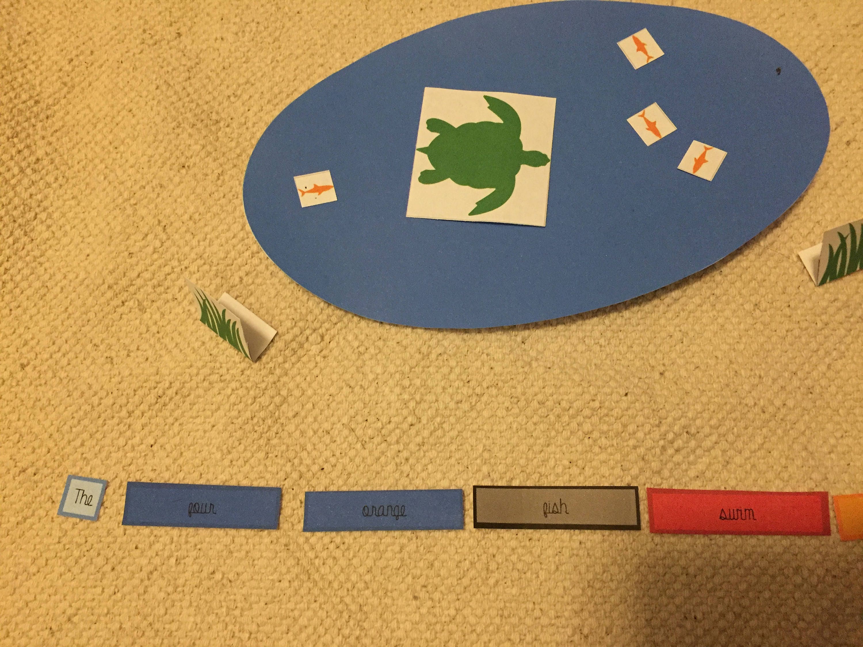 Printable Montessori Grammar Farm - Etsy