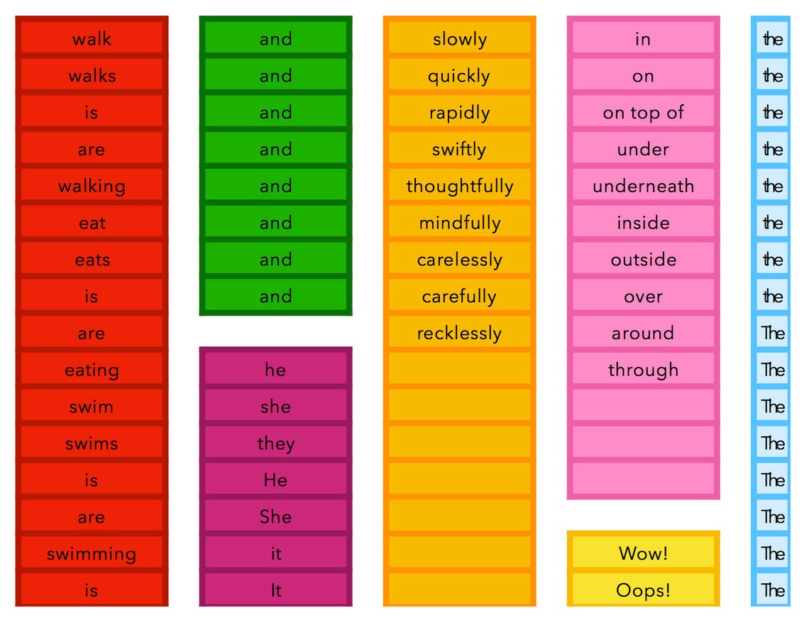 Printable Montessori Grammar Farm - Etsy