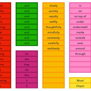 Printable Montessori Grammar Farm - Etsy