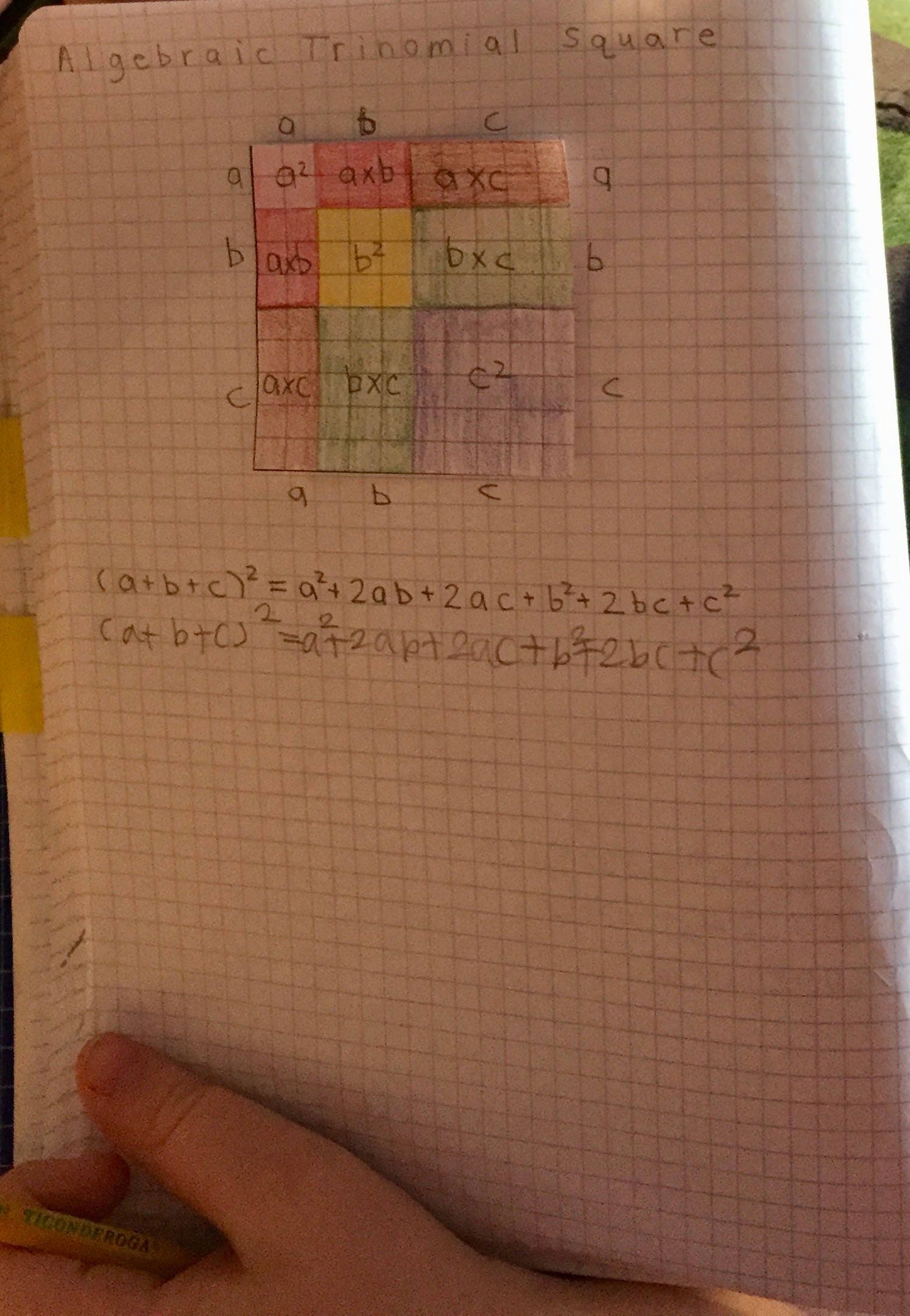 Graph Paper Squares - Etsy