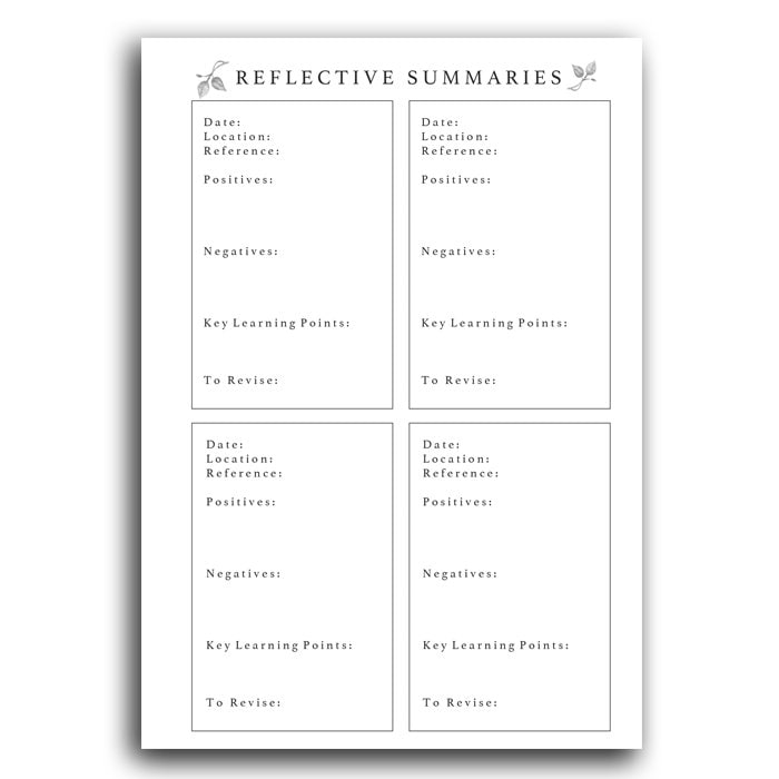 Reflective Practice Journal - Etsy