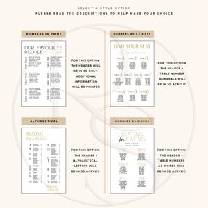 Seating Plan 60x90cm ( up to 15 Tables ), Seating Chart, Acrylic ...
