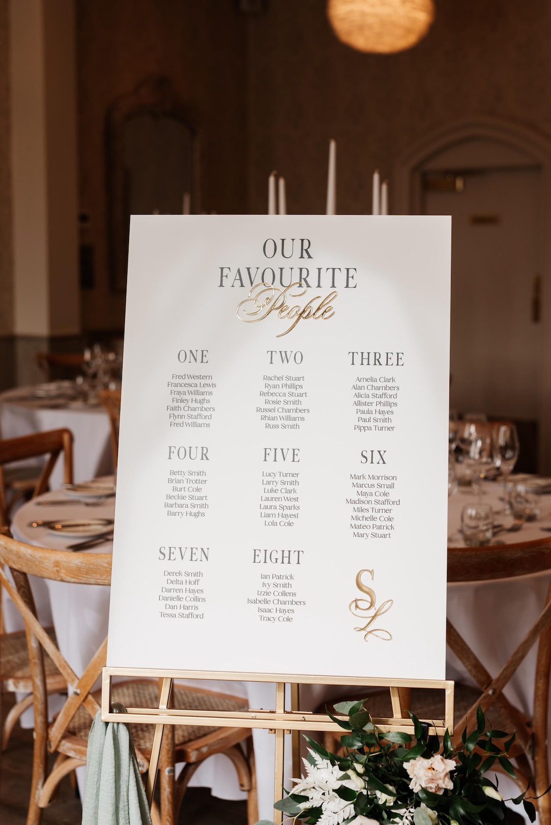 Acrylic Seating Plan, Personalised Wedding Seating Chart A1, A2, A3 - Etsy