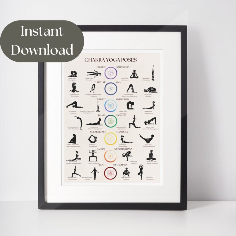 7 Chakras Yoga Poses Wall Art, Chakra Art, Yoga Art, Meditation Art ...