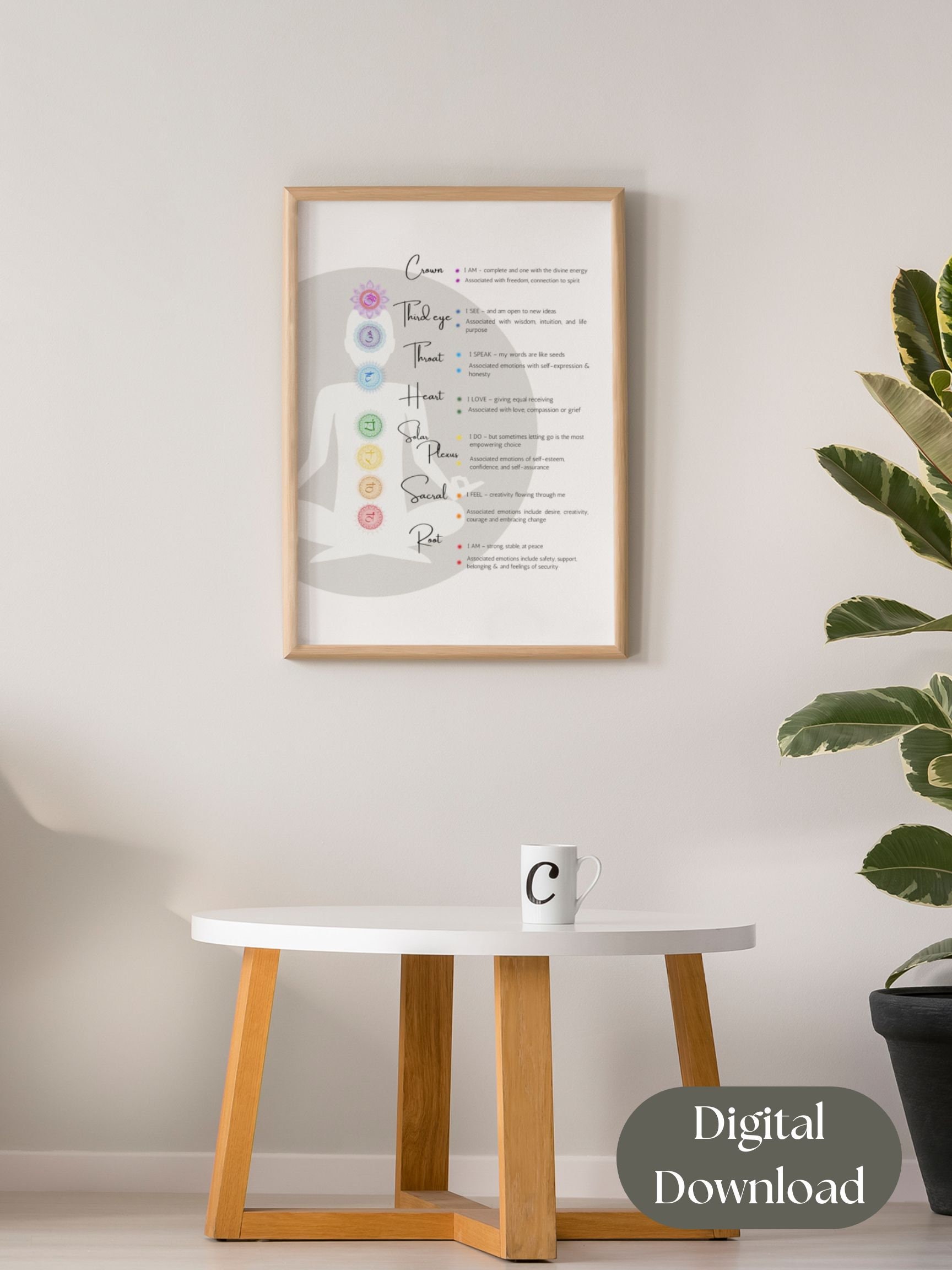 7 Chakras Mantras Guide, Chakra Art, Chakra Print, Meditation Art, Yoga Art, Digital Download ...