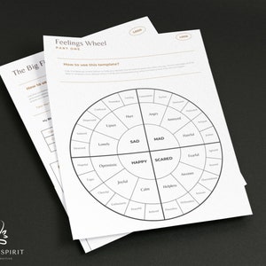 True Self Discovery Worksheets Canva Templates Wellness - Etsy