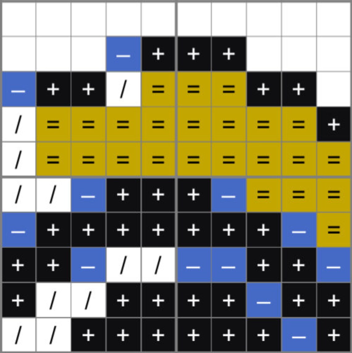 Blastoise Cross Stitch Pattern Generation 2 Sprite - Etsy