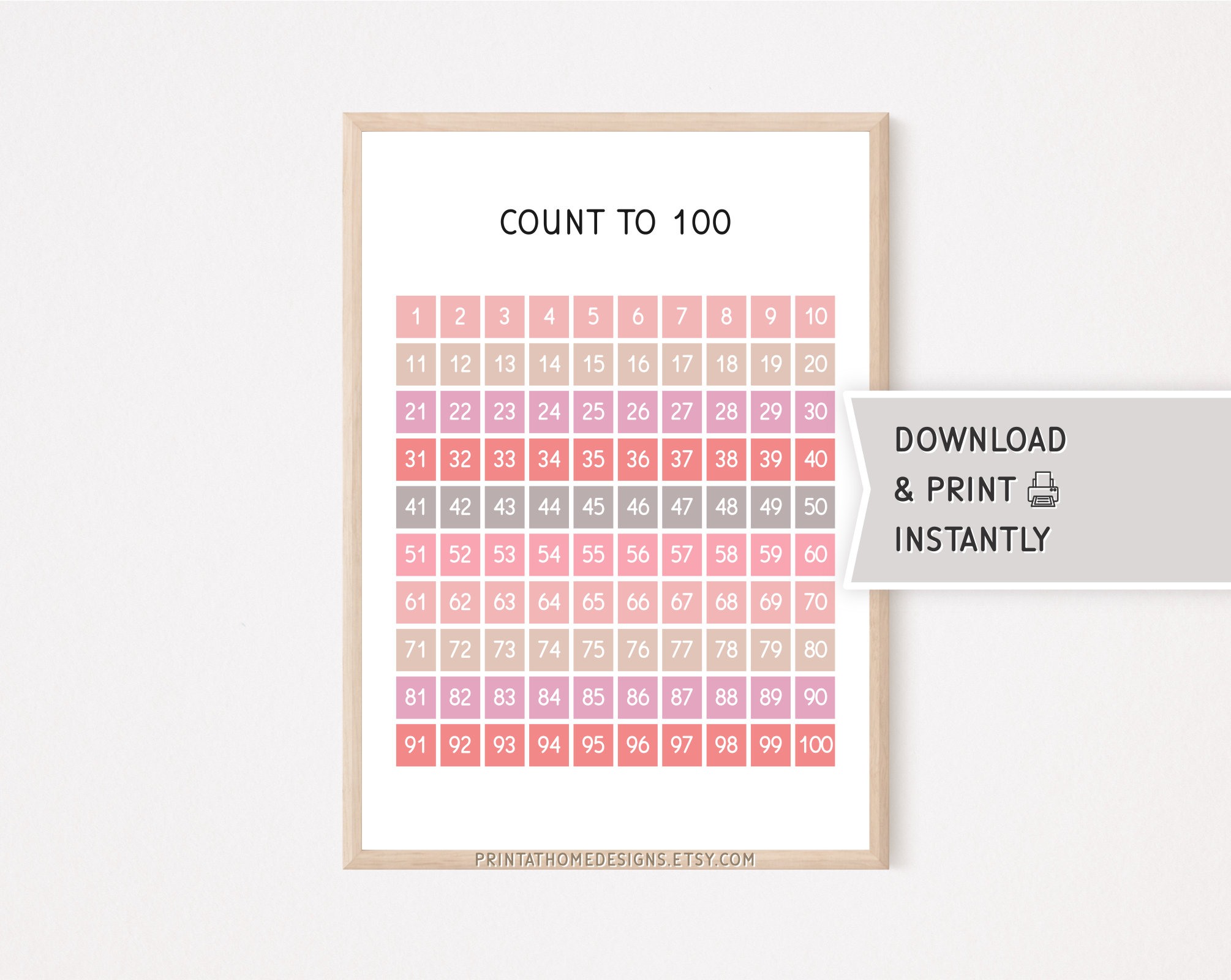 Pink 100 Number Chart Poster, Count to 100 Number Chart, Counting ...