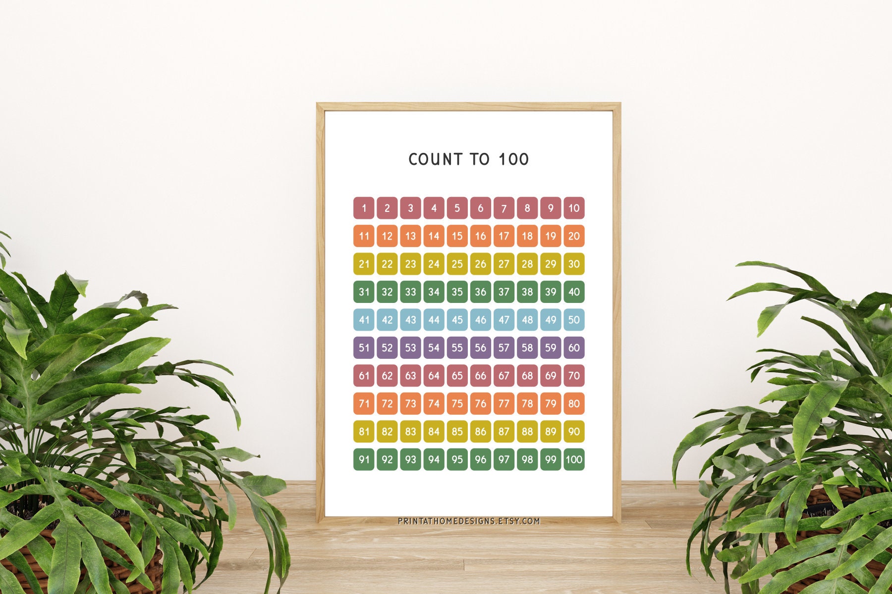 Rainbow Alphabet Poster Set, Educational Posters for Kids, Alphabet and ...