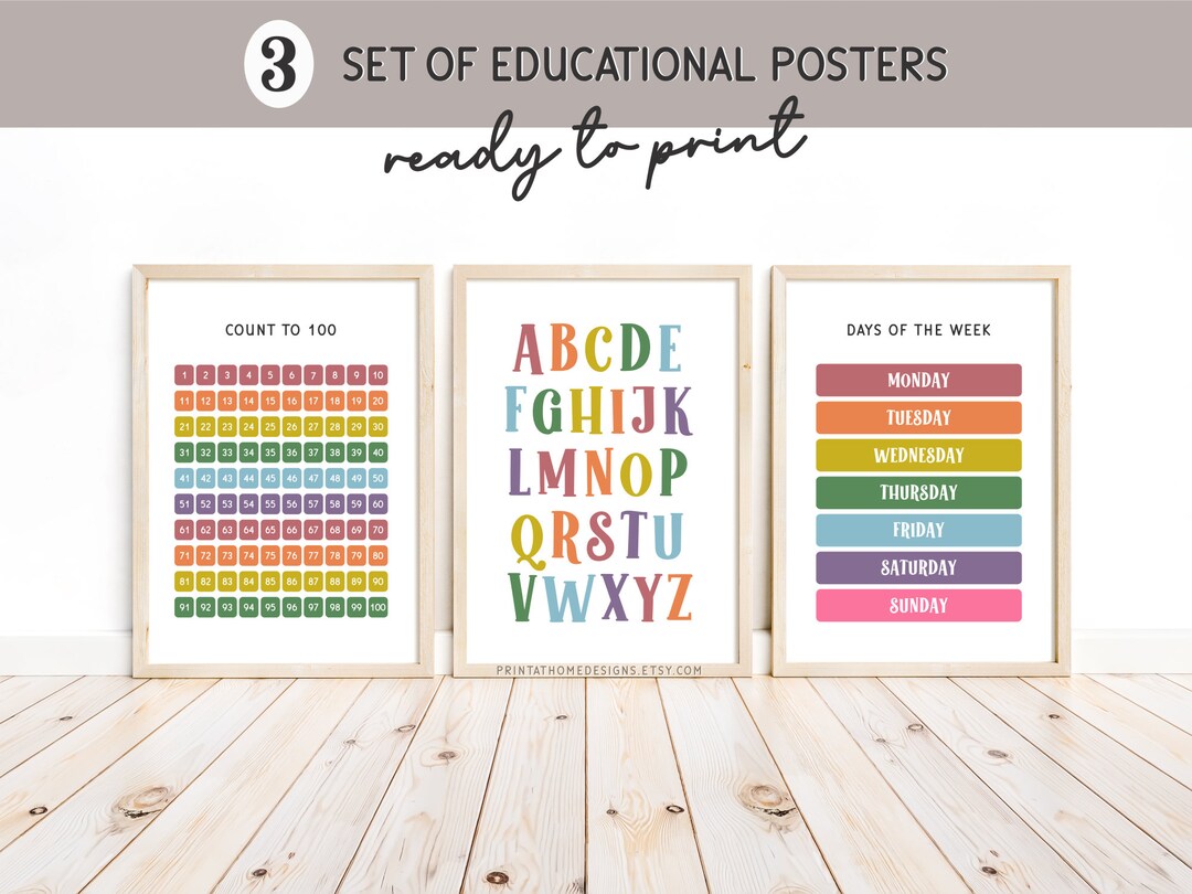Rainbow Alphabet Poster Set, Educational Posters for Kids, Alphabet and ...