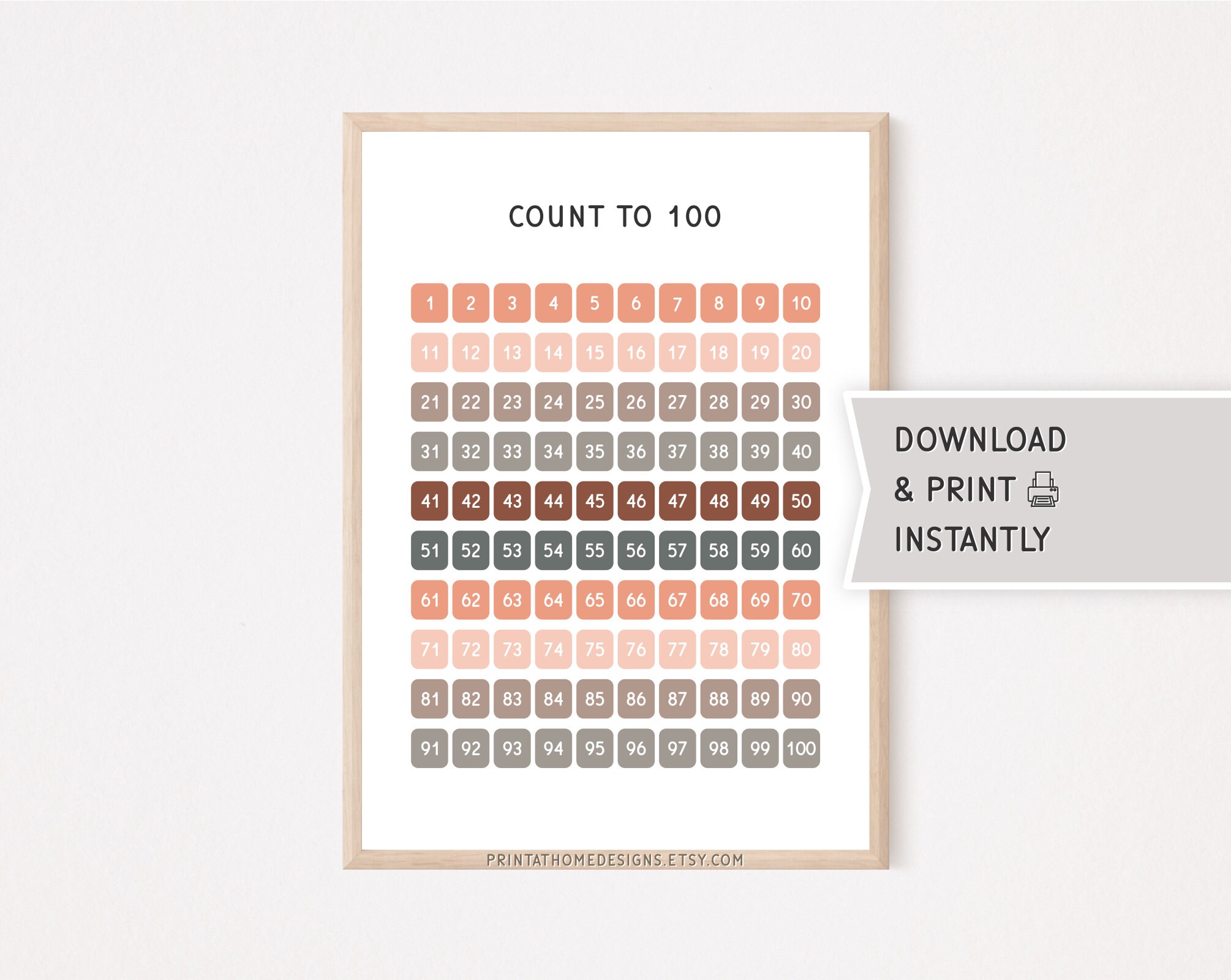 Earth 1 to 100 Number Chart Poster, Counting Numbers Educational Poster ...