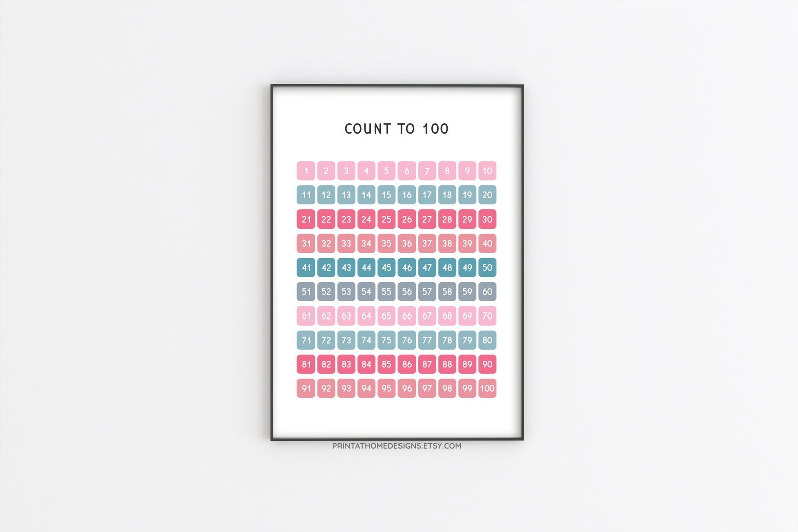 Pink 1 to 100 Number Chart Poster, Counting Numbers Educational Poster ...