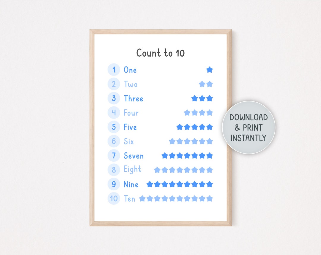 Count to 10 Blue Number Chart Digital Download Boys Number - Etsy