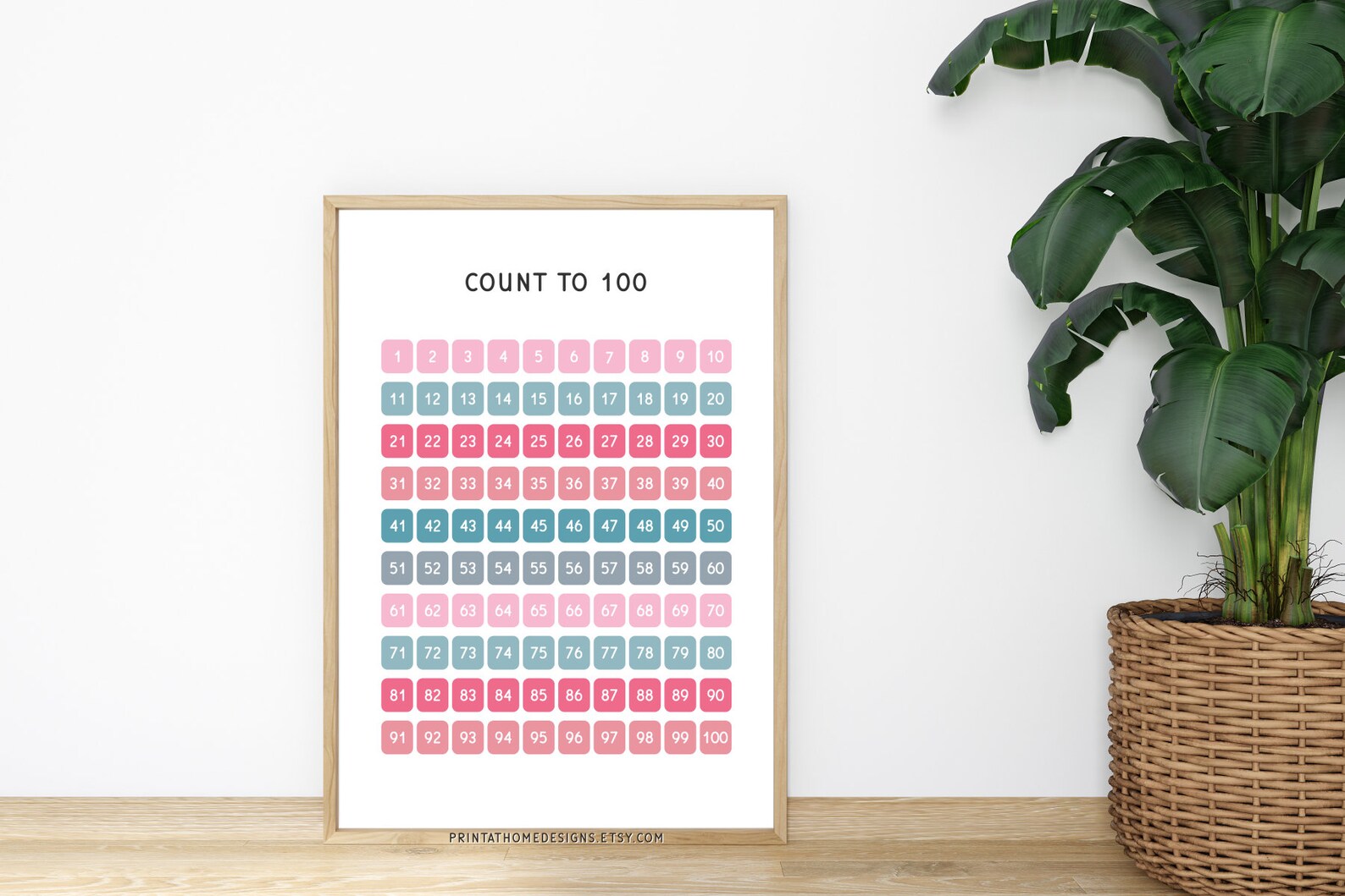 Pink 1 to 100 Number Chart Poster, Counting Numbers Educational Poster ...