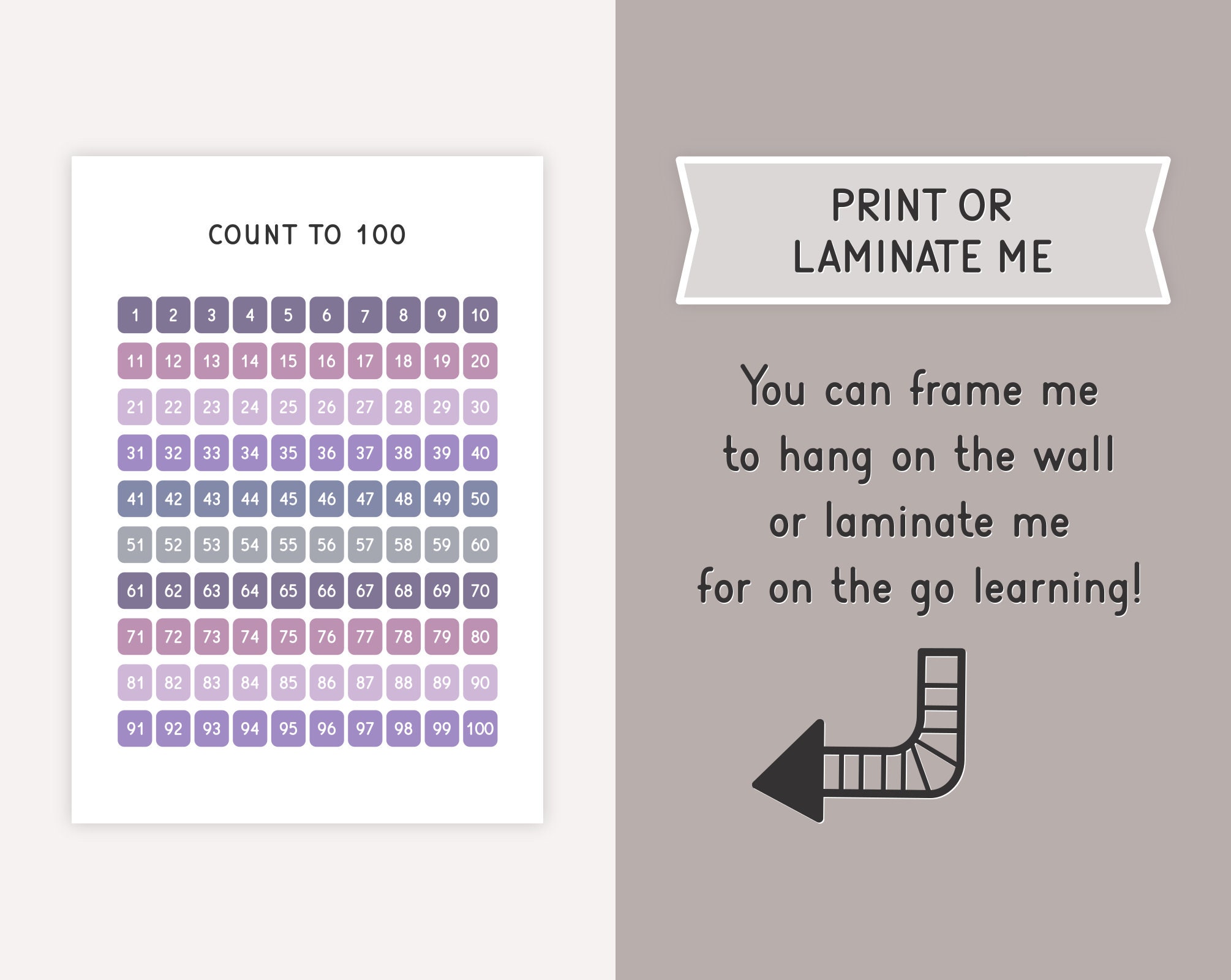Purple 1 to 100 Number Chart Poster, Counting Numbers Educational ...