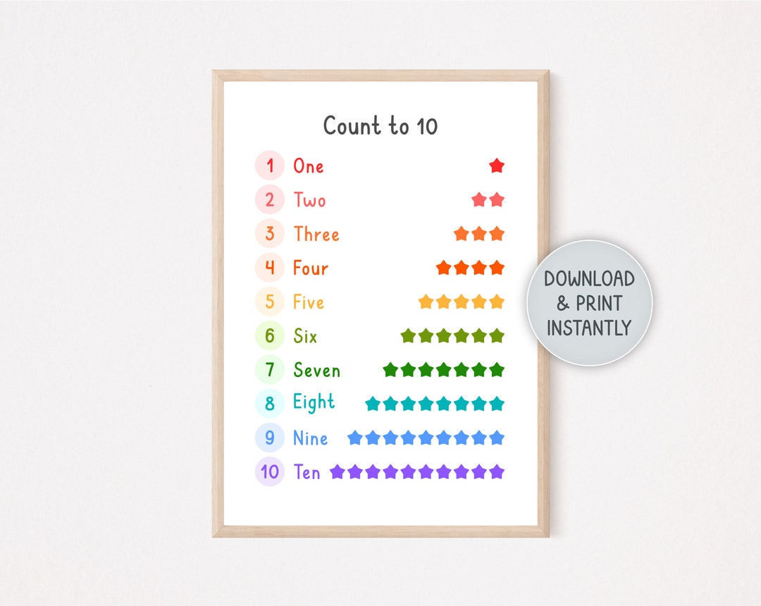 Count to 10 Rainbow Number Chart Digital Download Counting - Etsy Australia