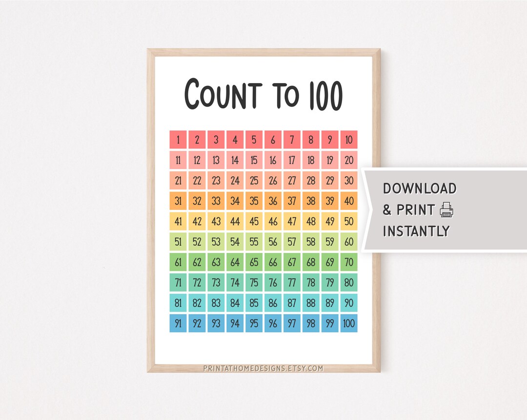 Rainbow 100 Number Chart Poster, Count to 100 Number Chart Printable ...