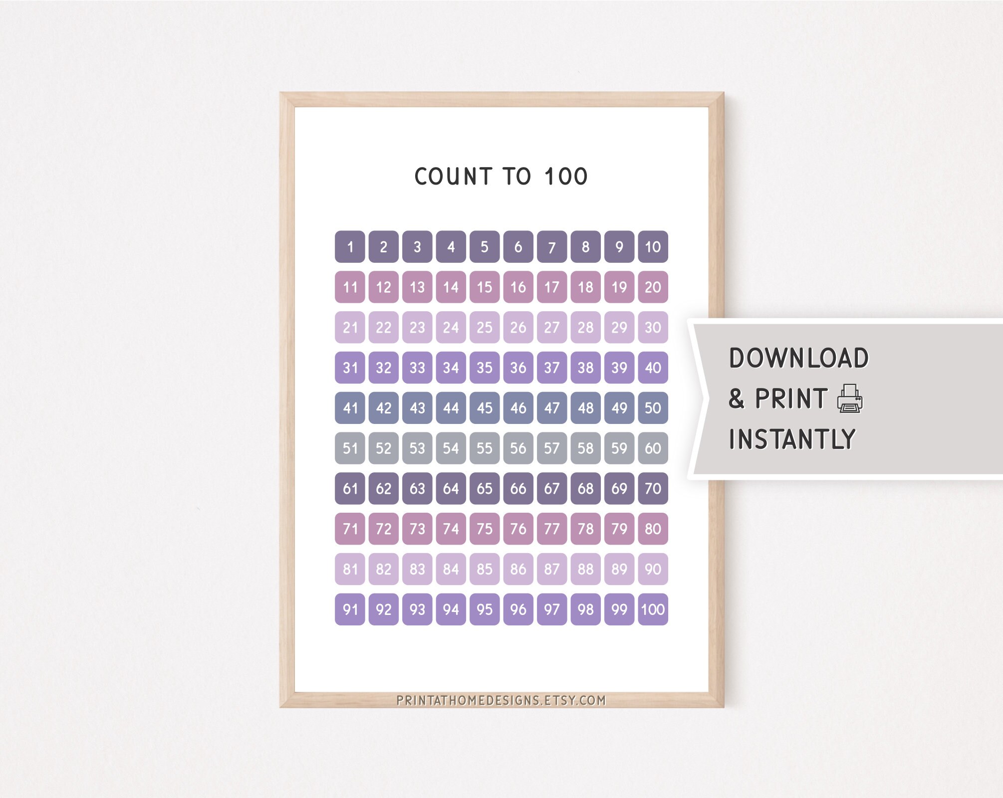 Purple 1 to 100 Number Chart Poster, Counting Numbers Educational ...
