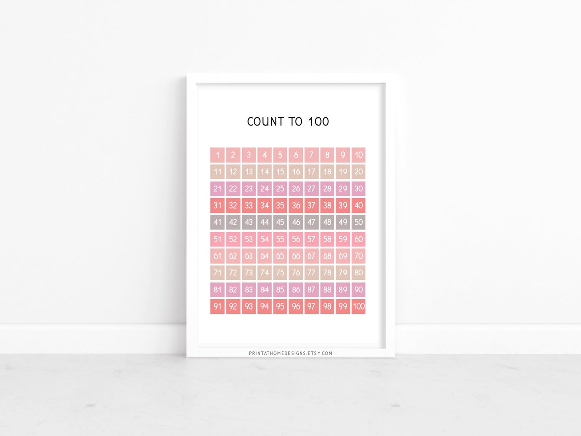 Pink 100 Number Chart Poster, Count to 100 Number Chart, Counting ...