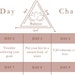 30 Day Mind Body &soul Balance Challenge Digital Download - Etsy