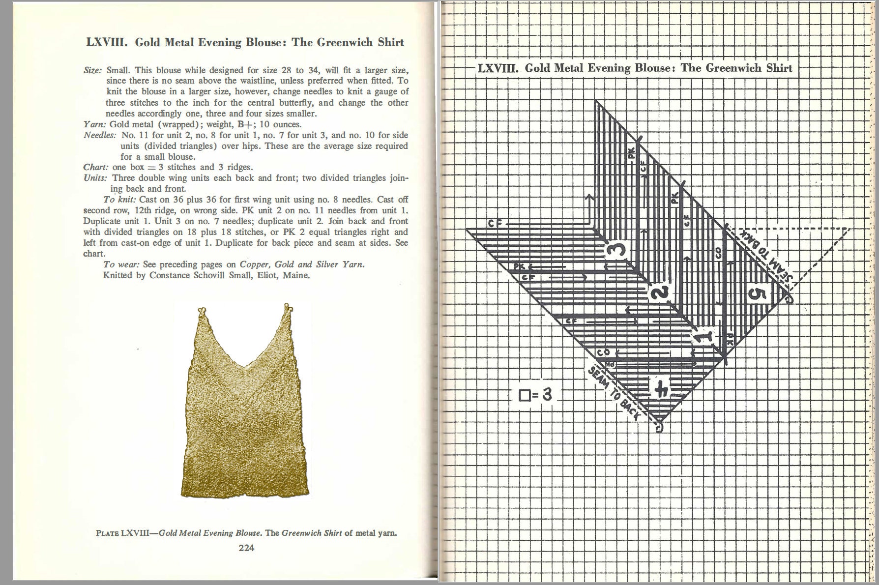 Number Knitting: the New All-way Stretch Method Digital Scan - Etsy
