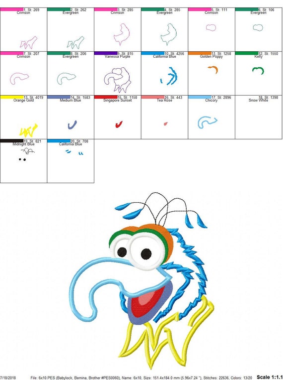 Gonzo Muppet Drawing