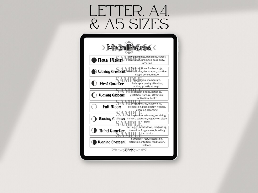 Phases of the Moon - PDF Downloadable Guide (letter, A4, and A5 Sizes ...