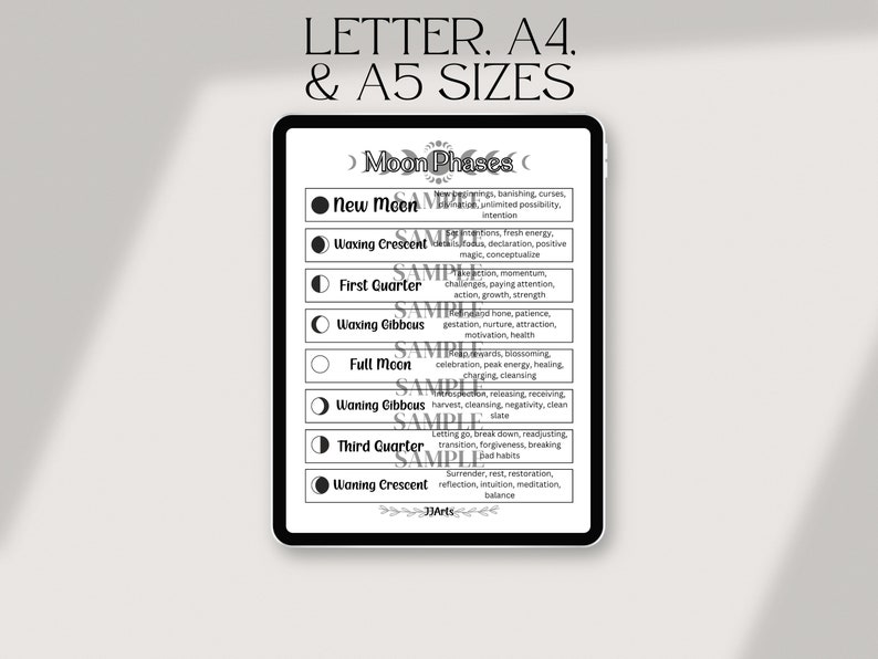 Phases of the Moon - PDF Downloadable Guide (letter, A4, and A5 Sizes ...