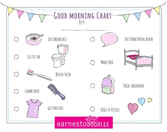 Morning routine | Etsy