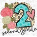Fifth Grade Clipart, Back to School, Transparent PNG File for ...